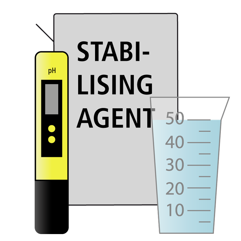 WATA TECHNOLOGY - Wata™